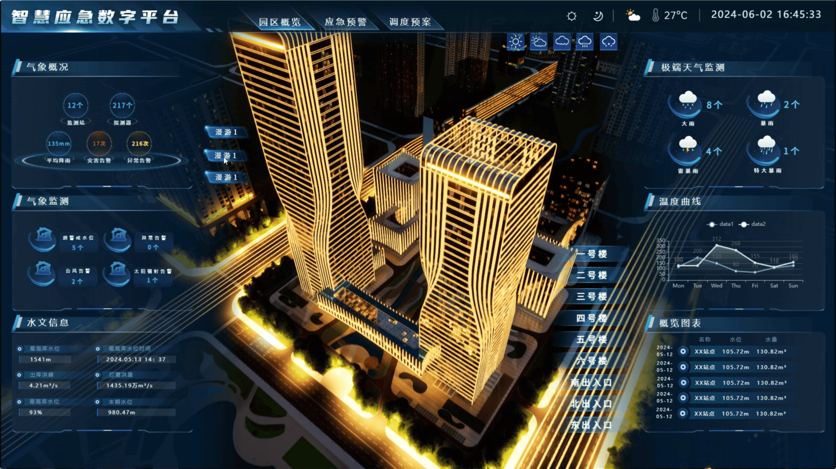 漂视CIMPro孪大师-数字孪生融合引擎-零代码二次开发-上海漂视