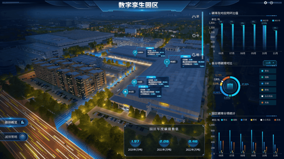 漂视CIMPro孪大师-数字孪生融合引擎-零代码二次开发-上海漂视